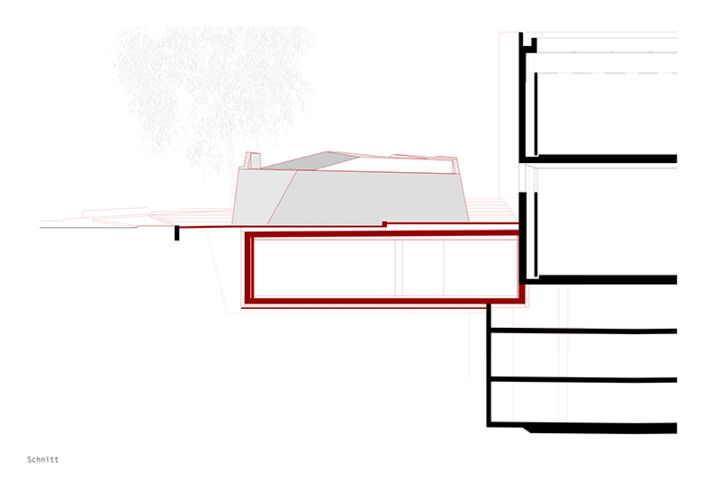 Museum Franz Gertsch in Burgdorf - PLANRAND ARCHITEKTEN BERN